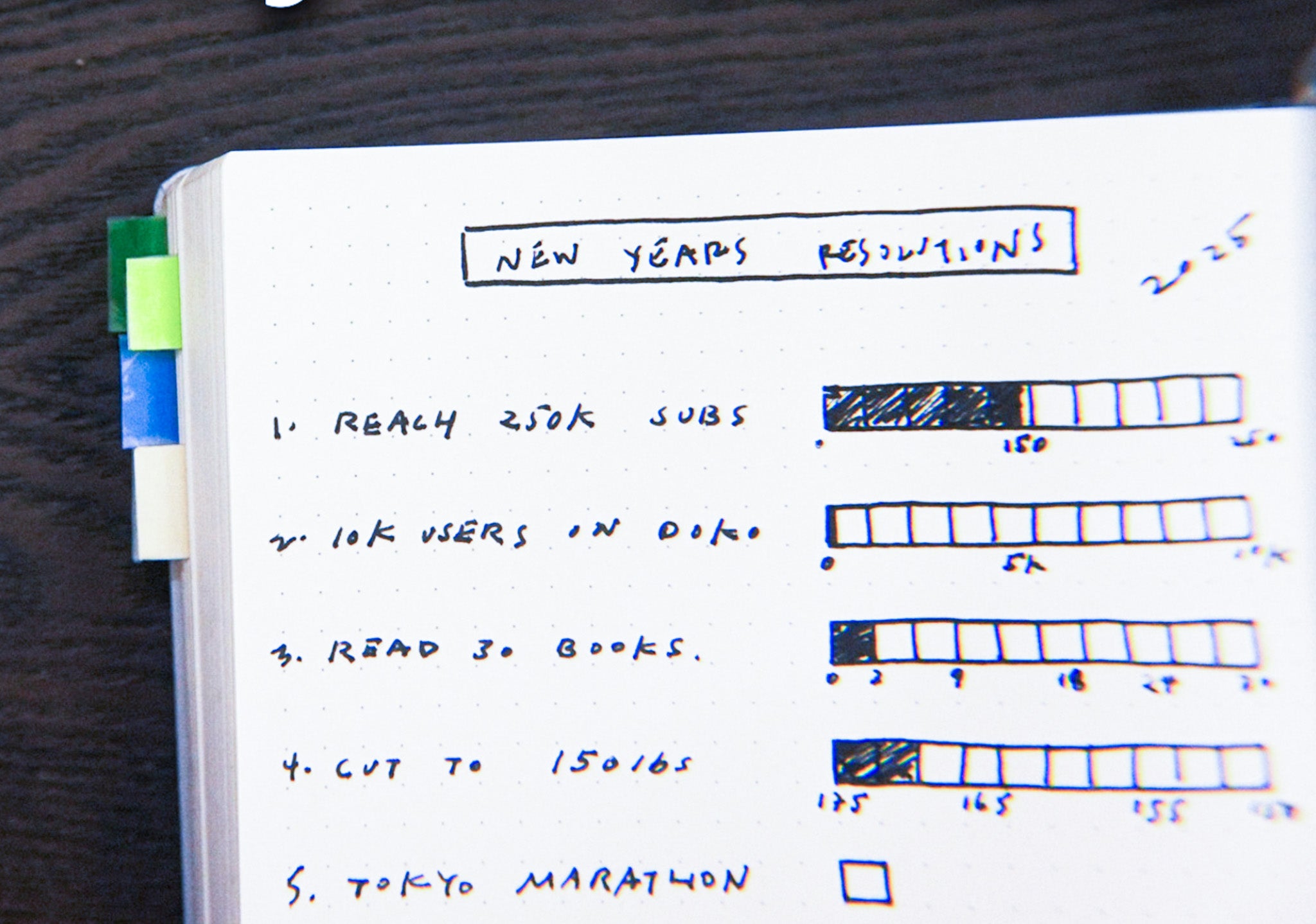 Life Tracker System